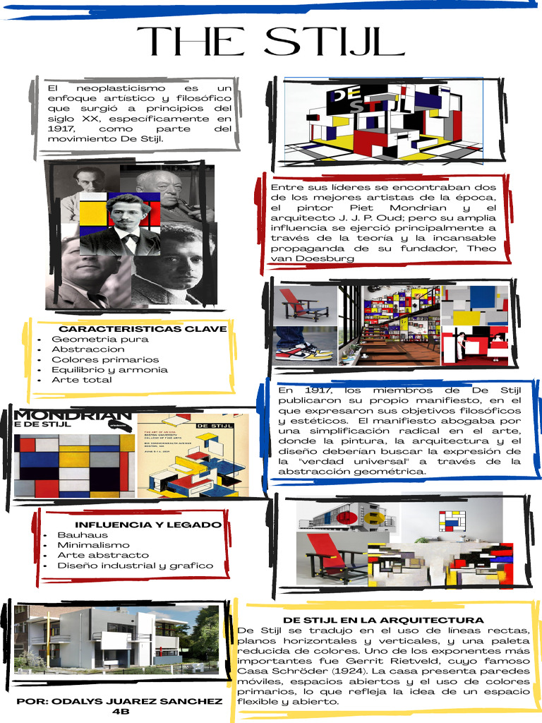 Características del movimiento De Stijl | PDF | Arte abstracto | Las artes
