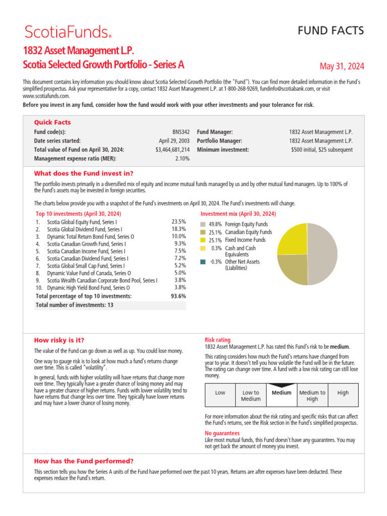 Scotia Selected Growth A en | PDF | Investment Fund | Investing