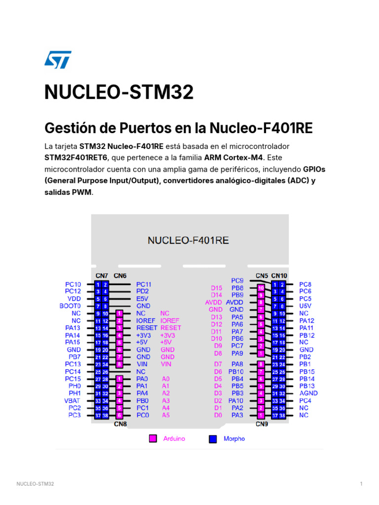 stm32 Curso | PDF | Microcontrolador | Conversor analógico a digital
