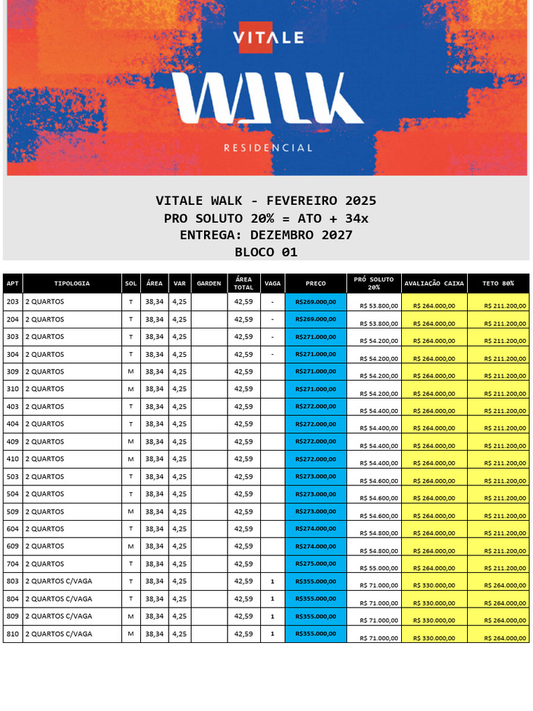 Tabela Walk Fev 2025+ | PDF
