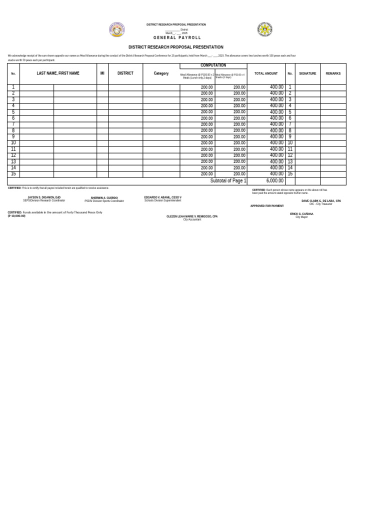 PAYROLL-ALLOWANCE-for-DRCs | PDF | Payments | Money