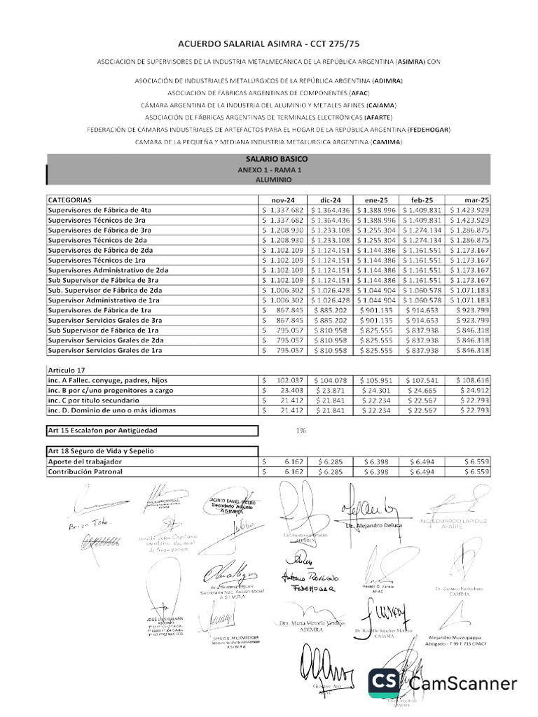 Planillas 11-24 A 3-25 Re | PDF