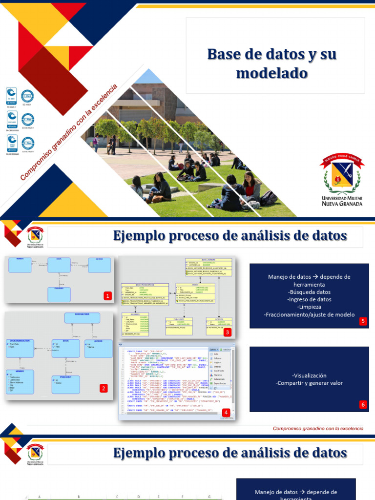 2. Base de datos_2024_1_AN_Modelado conceptual y lógico | PDF | Bases de datos | Objeto ...