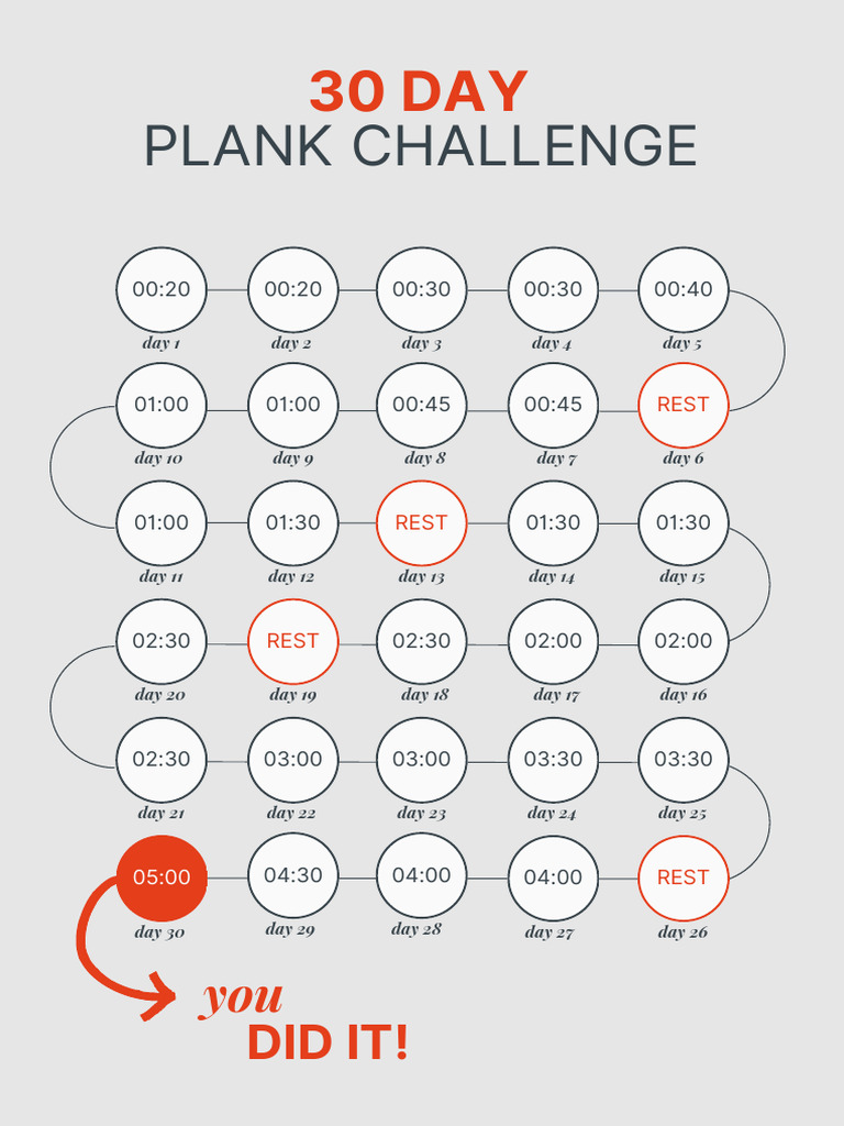 Grey Red Simple Graphic 30 Day Plank Challenge Planner - 20250214 ...