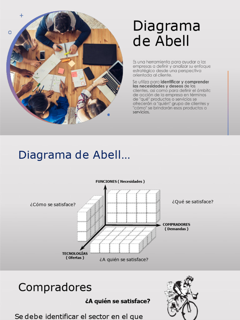 ABELL | PDF | Los consumidores | Mercado (economía)