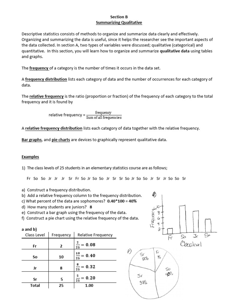Summarizing Qualitative Data Analysis | PDF | Applied Mathematics | Statistics