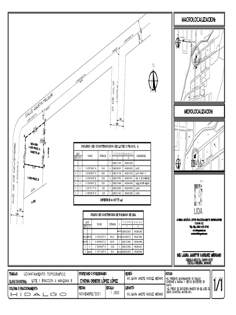 HI008001PRESCRIPCION-Layout3 | PDF