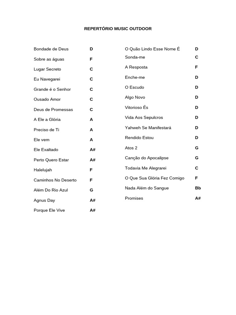 Repertório de Músicas Gospel Outdoor | PDF