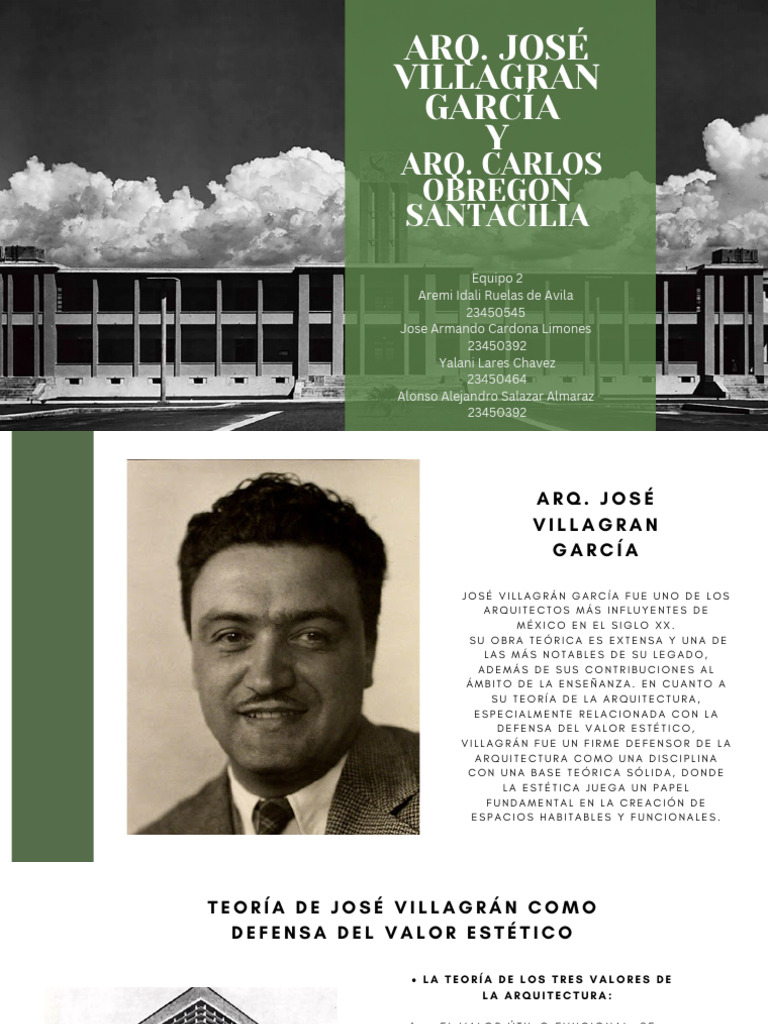 Arq. José Villagran García y Arq. Carlos Obregon Santacilia | PDF ...