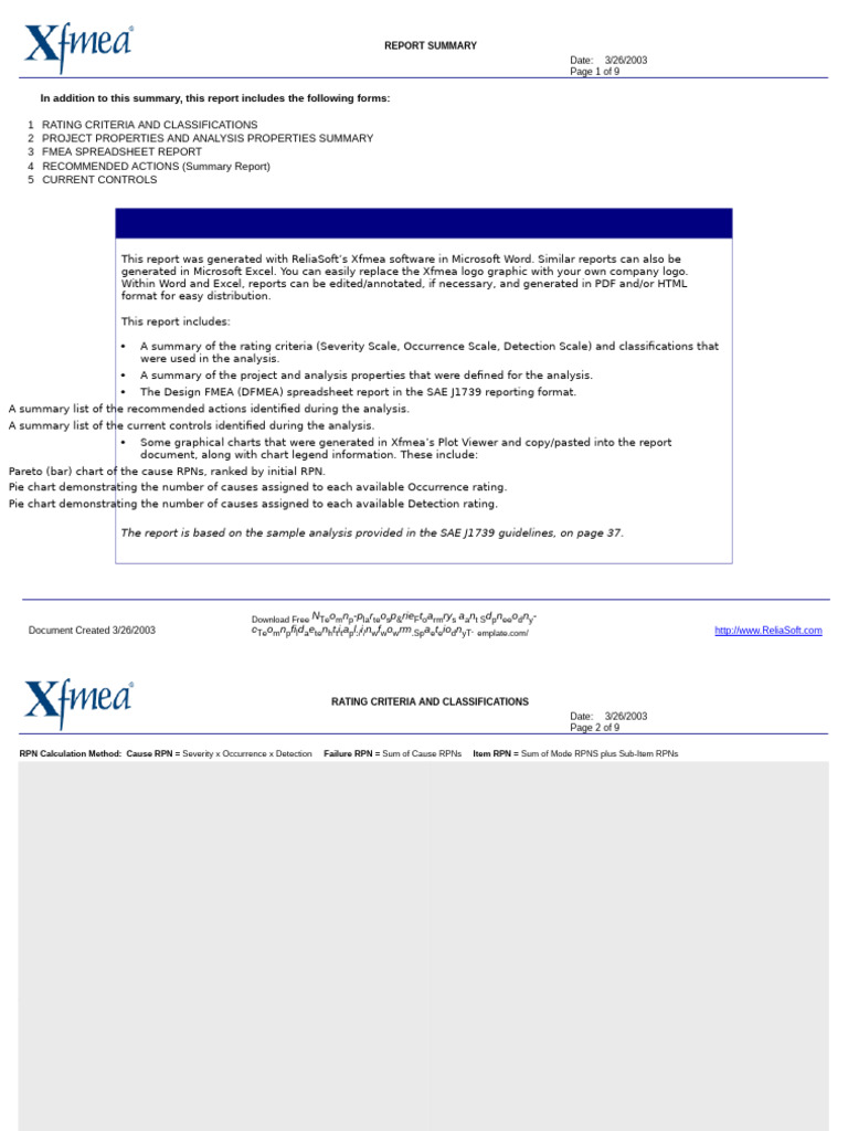 Automotive Design Fmea Example | PDF | Door | Corrosion