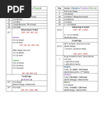 Hera's AOE2 Build Orders Guide | PDF | Archery | Castle