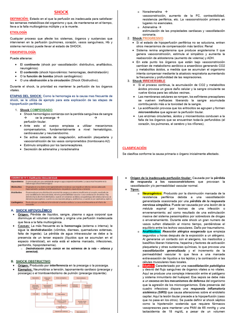 Tipos y etapas del shock médico | PDF | Septicemia | Enfermedades y ...