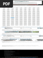 2S Coach Layout for Indian Railways | PDF