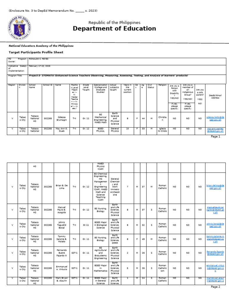 (SHS)Target-Participants-Project-E-STOMATA-for-NEAP-CPD | PDF | Science