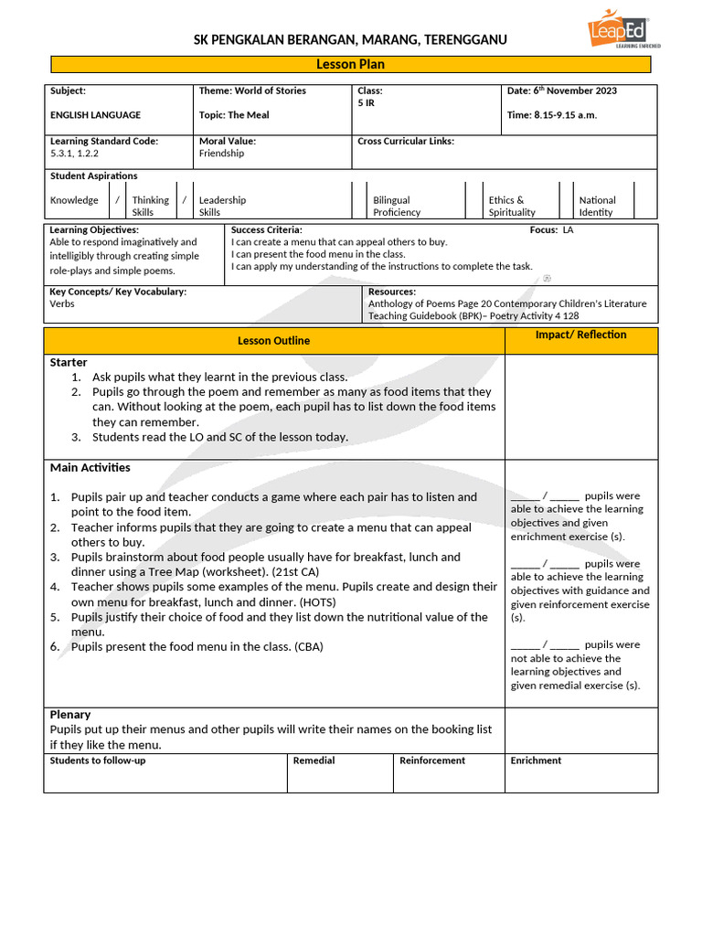 Wk 31 - 2 | PDF | Curriculum | Learning