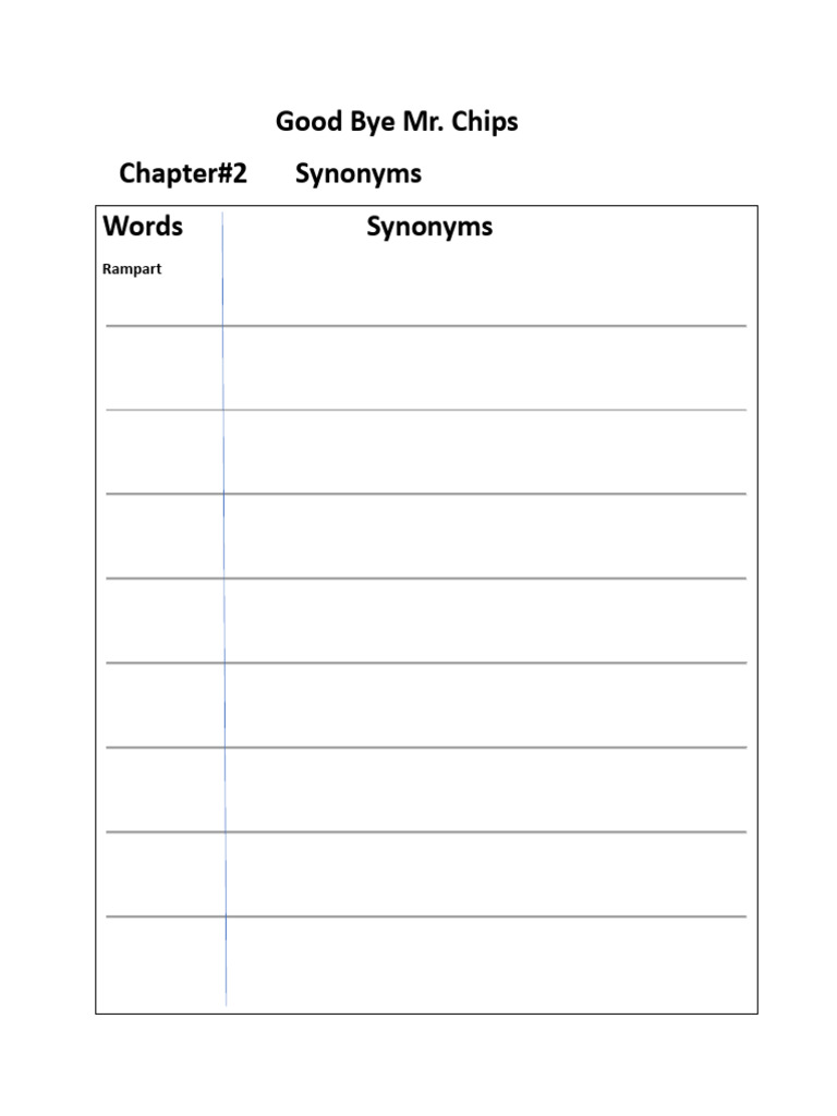 Mr. Chips | PDF