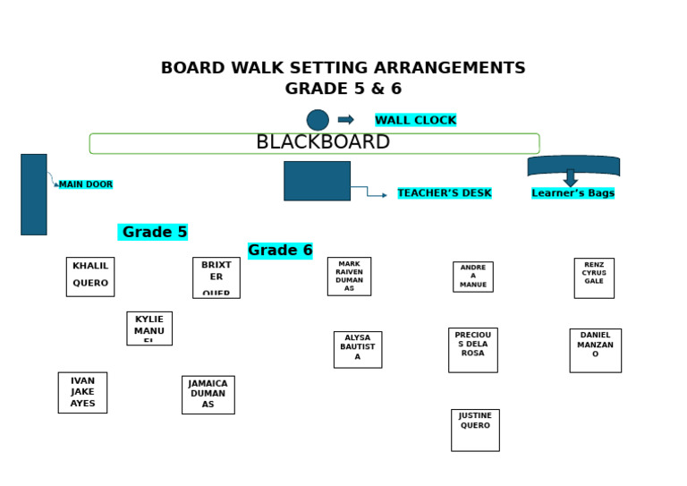Grade 5 & 6 Board Walk Seating Plan | PDF