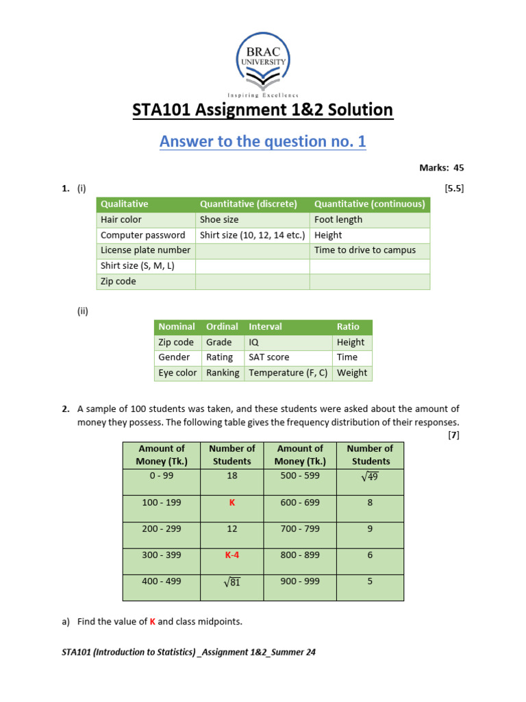 Solution STA101 Assignment 1&2 Summer24 | PDF | Coefficient Of ...