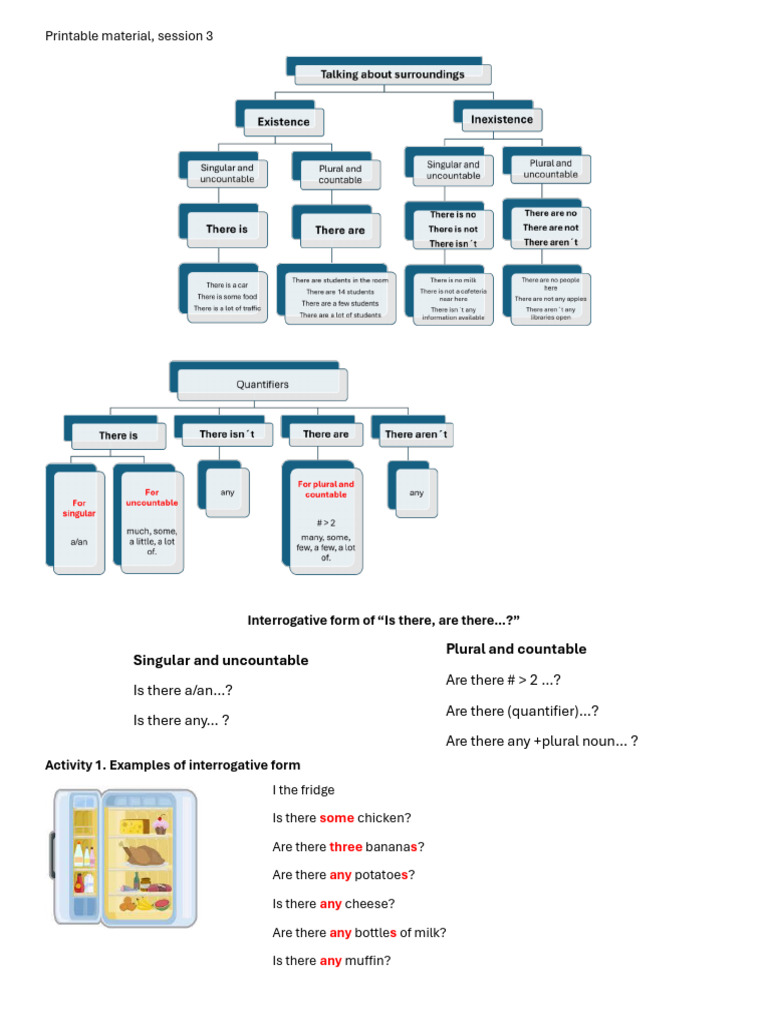 Printable Session 3. | PDF