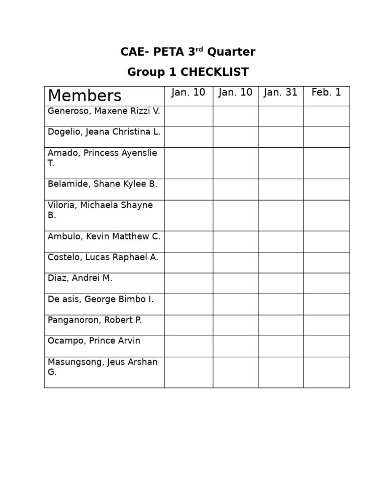 Members: Cae-Peta 3 Quarter Group 1 Checklist | PDF
