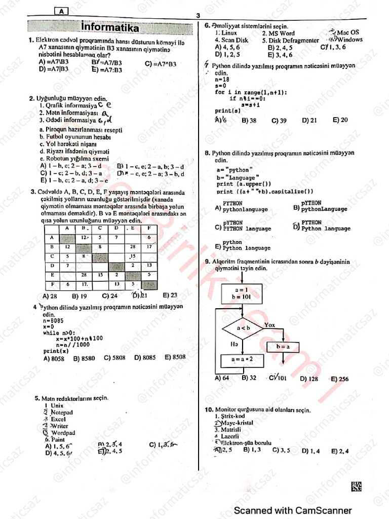 İnformatika DİM 19 Fevral 2023 | PDF