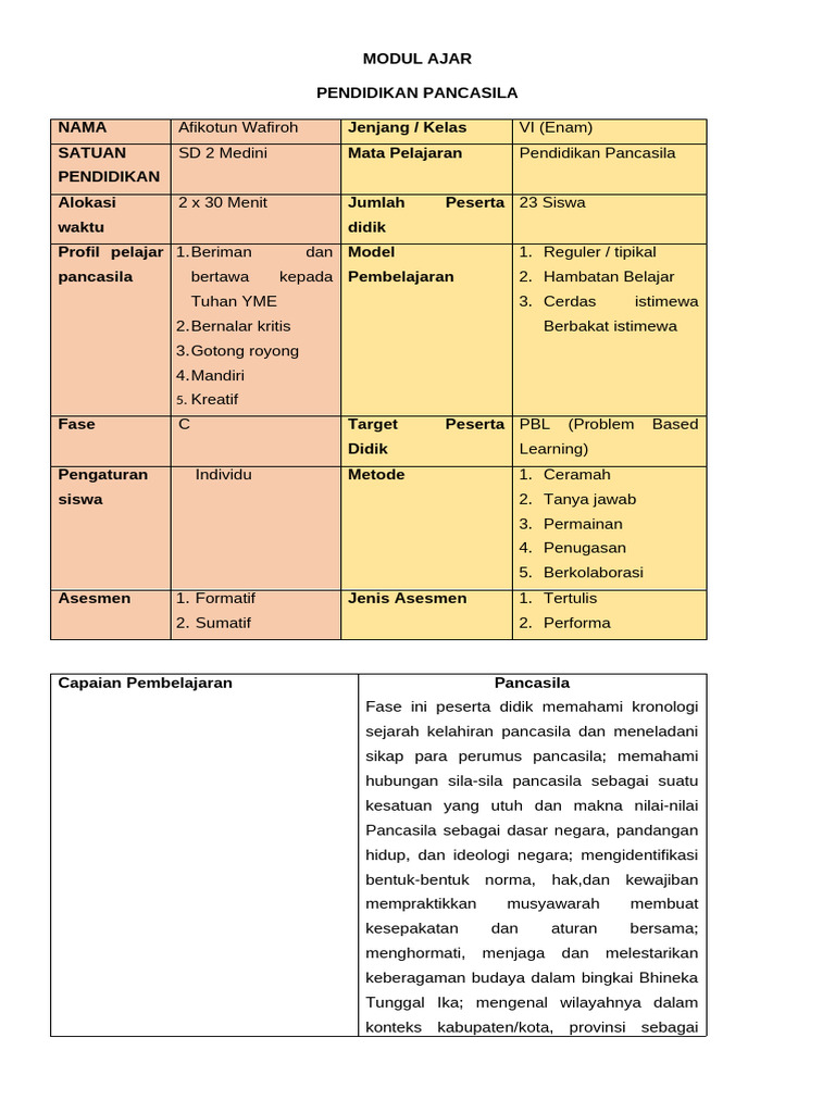 MODUL AJAR PTK 1 | PDF