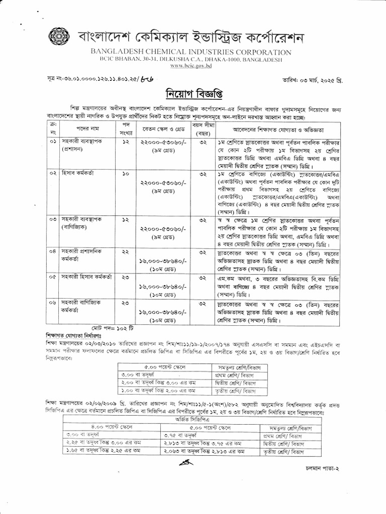 Ultimate Final RNT-86 Merged | PDF