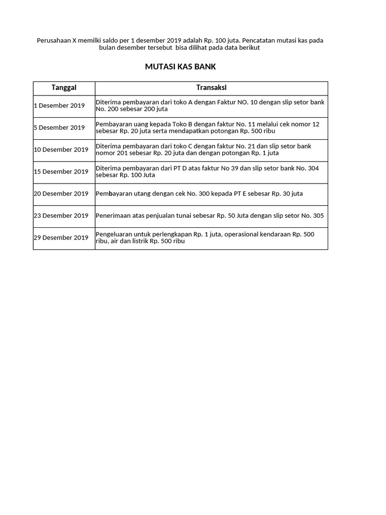 Mutasi Kas Bank Desember 2019-2021 | PDF