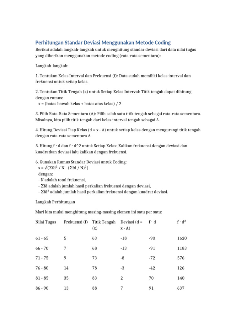 Standar Deviasi Metode Coding | PDF
