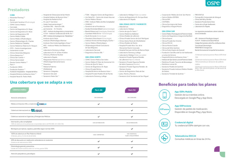 Prestadores de Salud en CABA y GBA | PDF | Hospital | Ciencias de la Salud