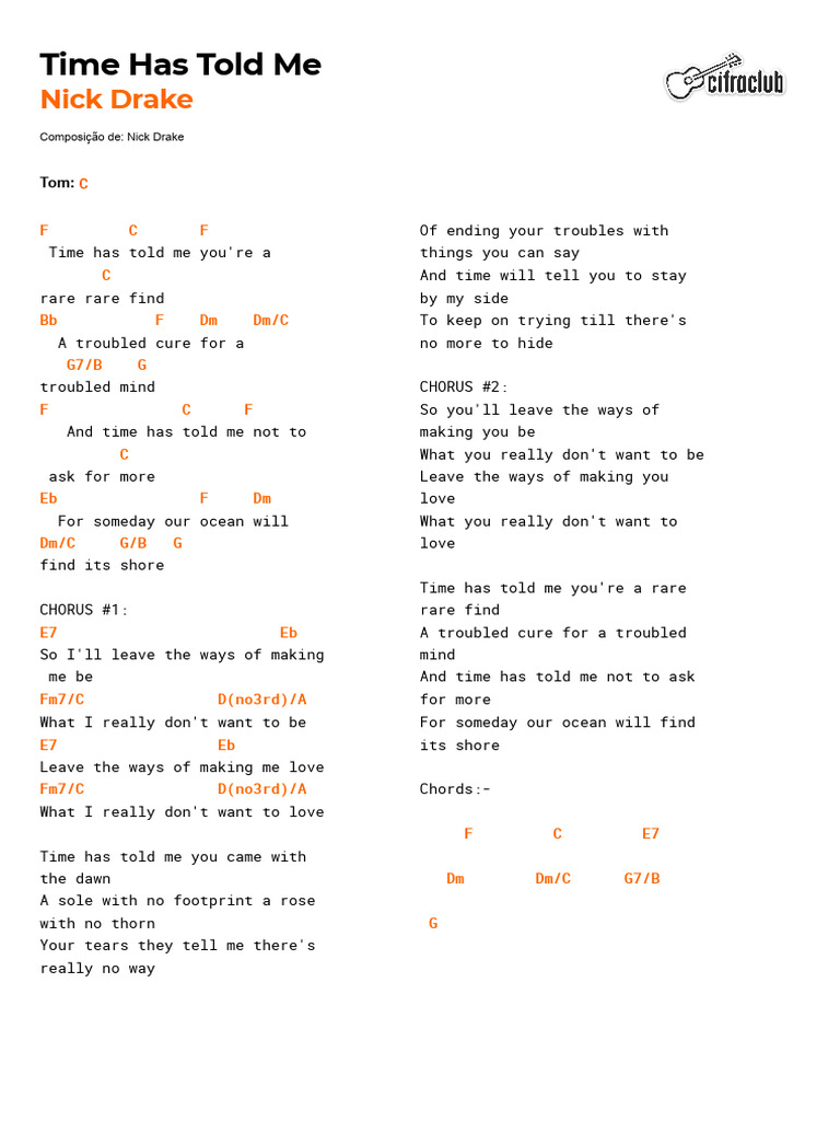 Time Has Told Me - Nick Drake | PDF