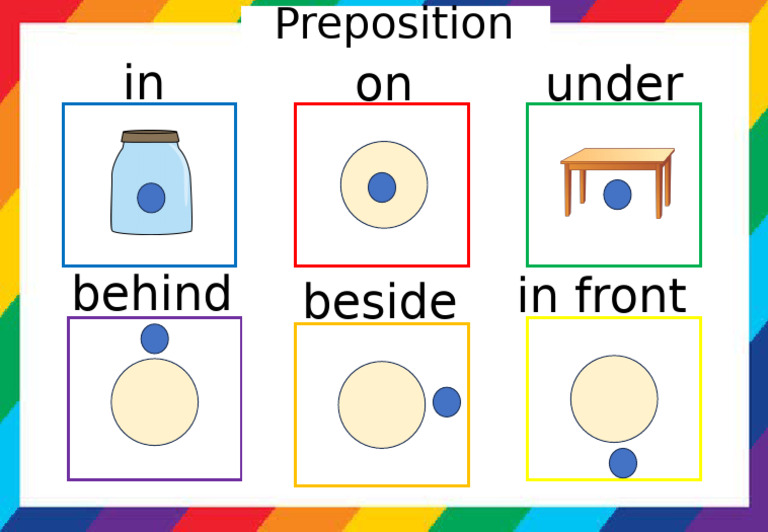 Preposition Project | PDF