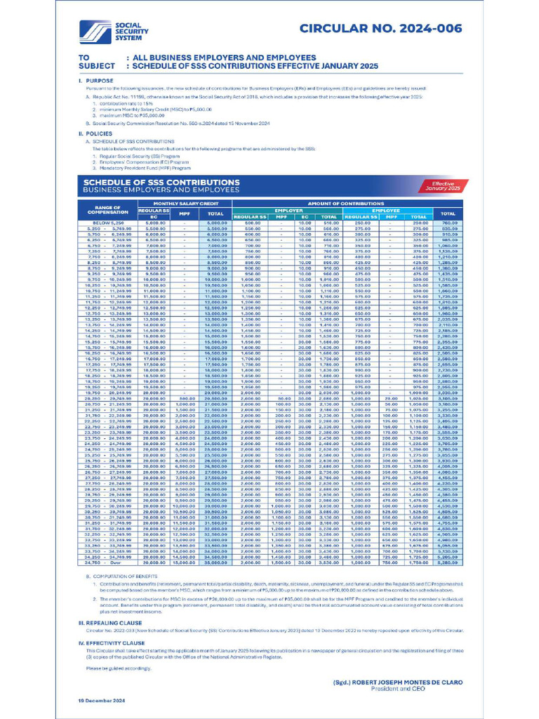 SSS 2025 | PDF
