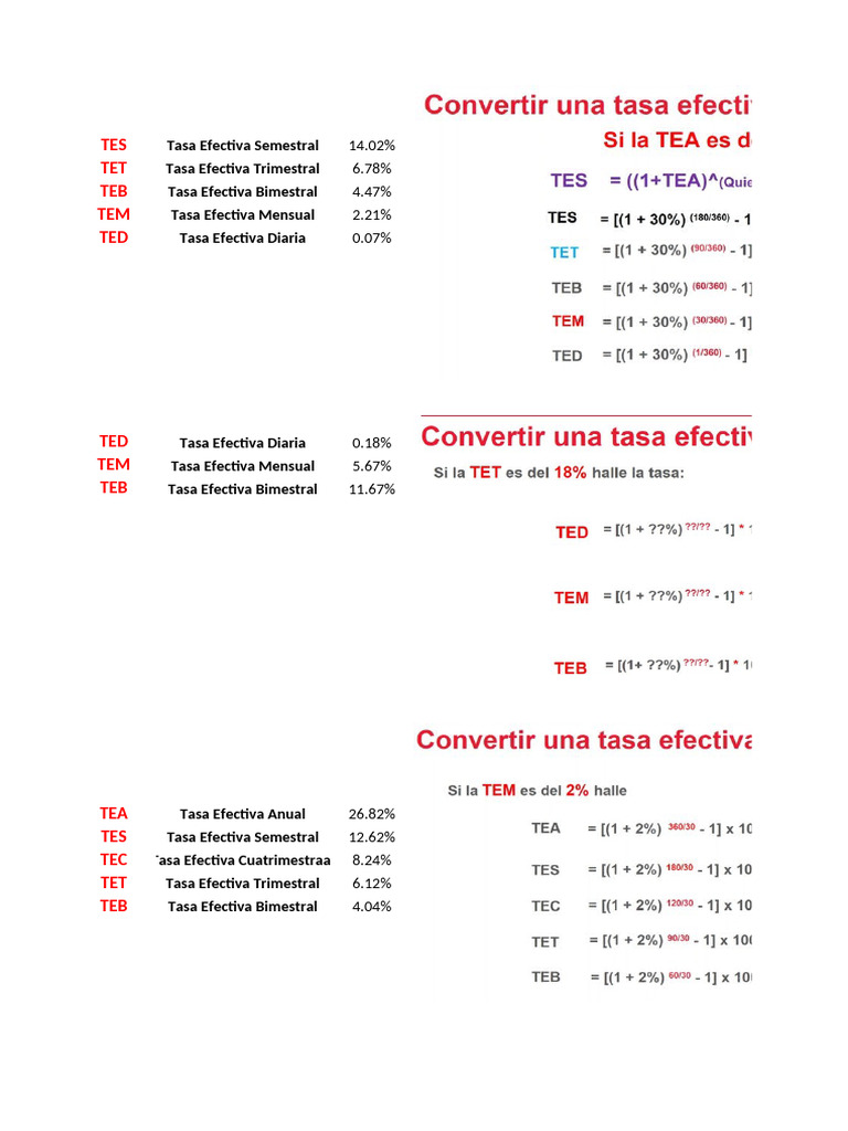 Conversion de Tasa Efectiva | PDF