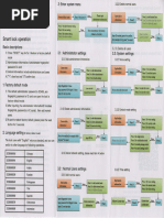 Led Diagnosis Guide 06 20 PDF | PDF | Security Technology | Security Engineering