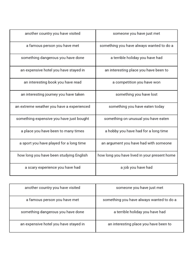 What Have I Done Present Perfect Pdf