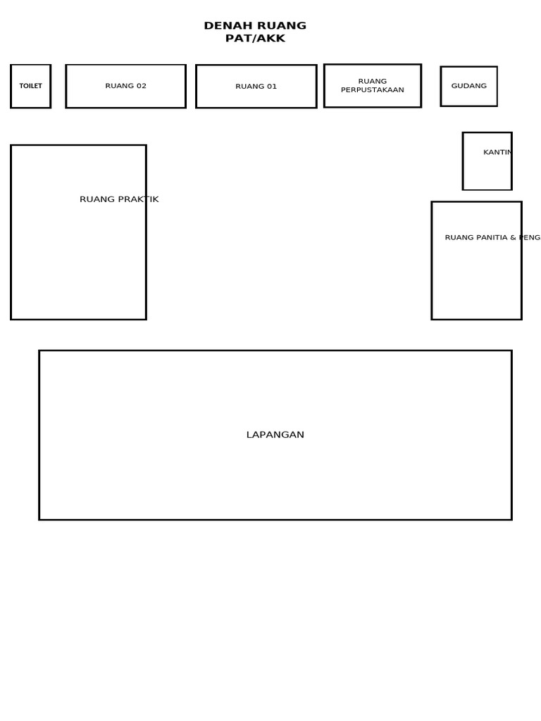 Denah Ruang Kantin dan Perpustakaan | PDF