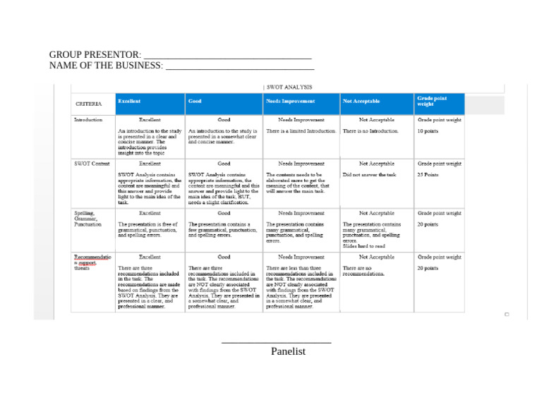 Group Presentor | PDF