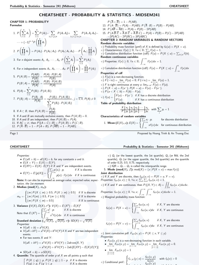 cheatsheet_PS_mid241_pub-4-1 | PDF | Statistical Analysis | Teaching ...