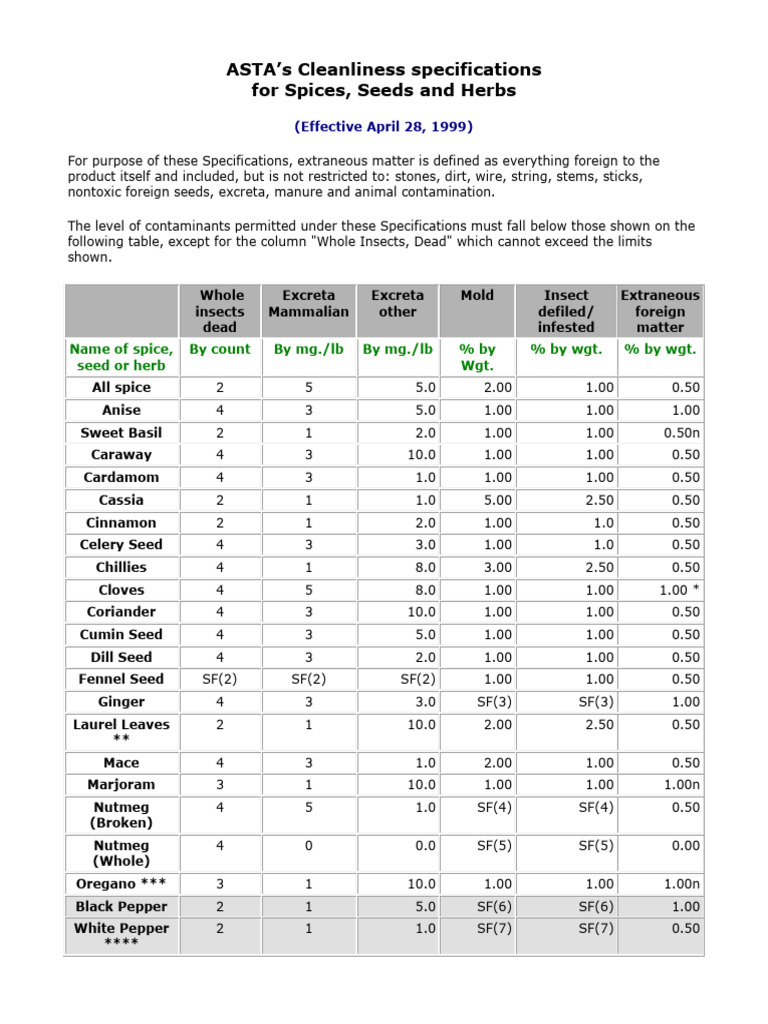 MT Presentation Spice | PDF | Communication | Intelligence