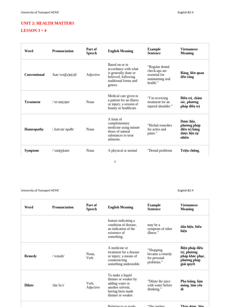 Vocabulary Unit 2 Lesson 3 + 4 | PDF | Topical Medication | Medicine