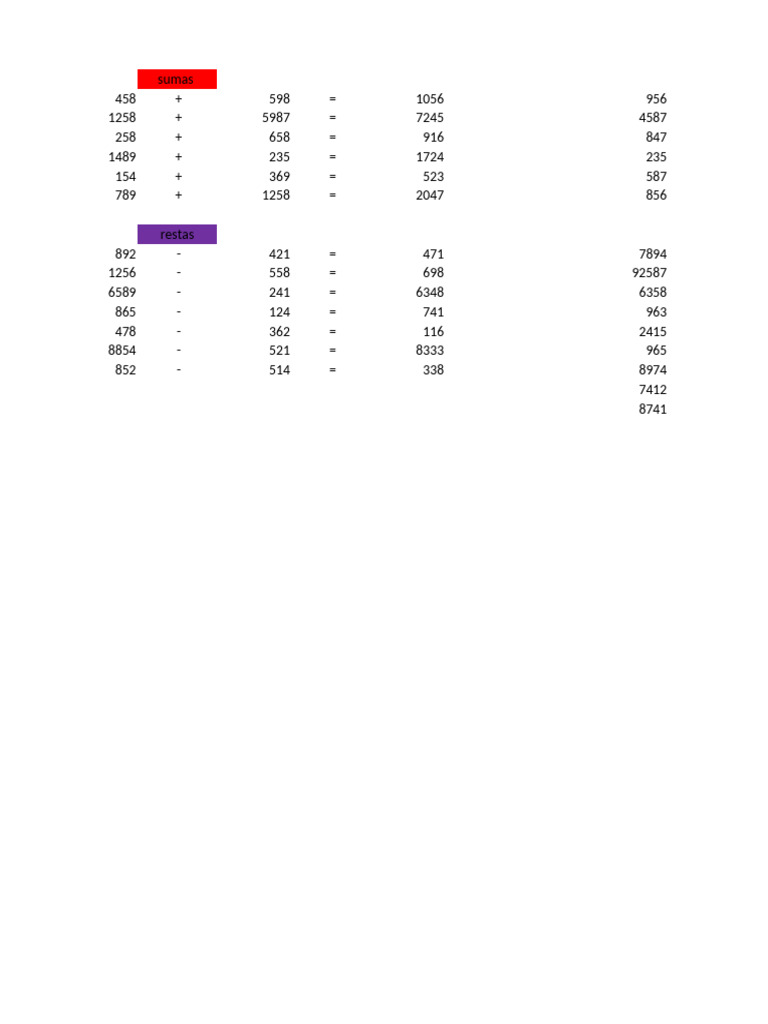 Basic Arithmetic Operations Explained | PDF