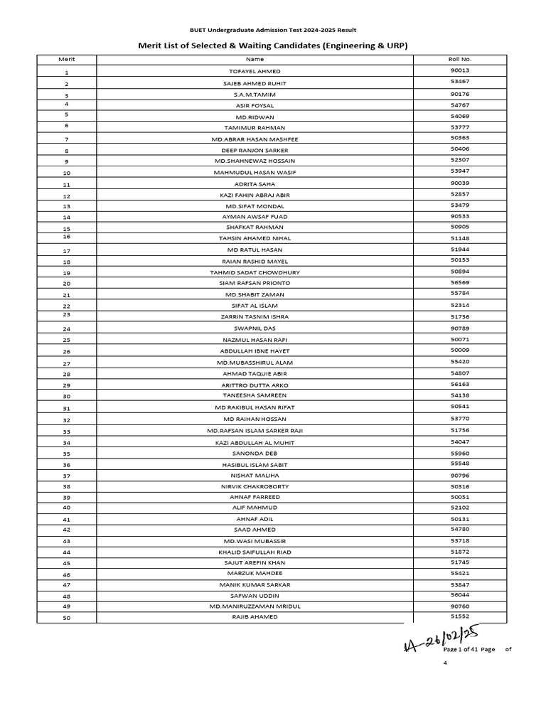 BUET-24 Ka Merit+Waiting | PDF