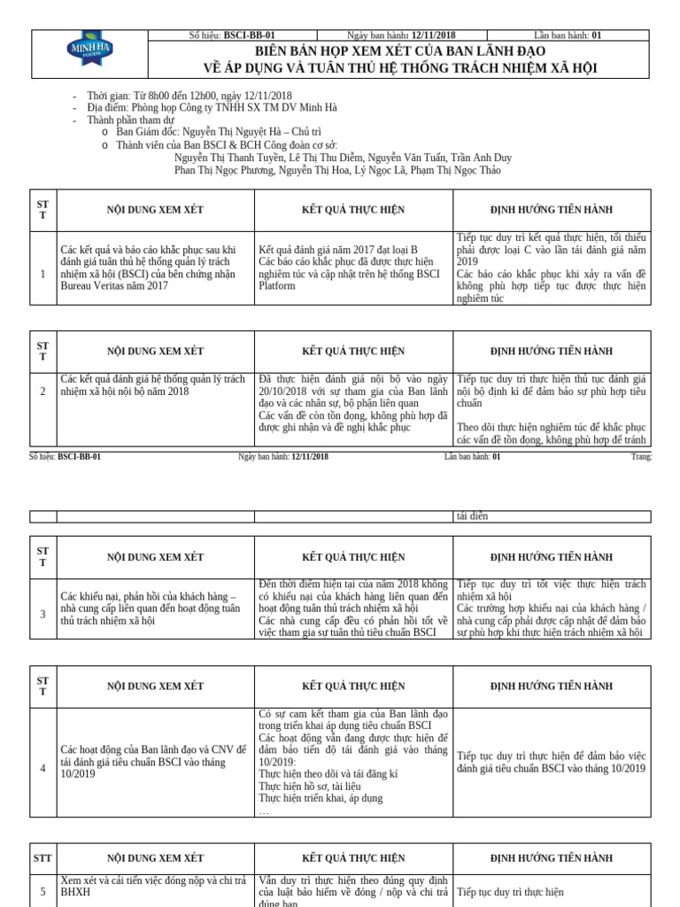 Bien Ban Hop XXLD - BSCI (2018) | PDF