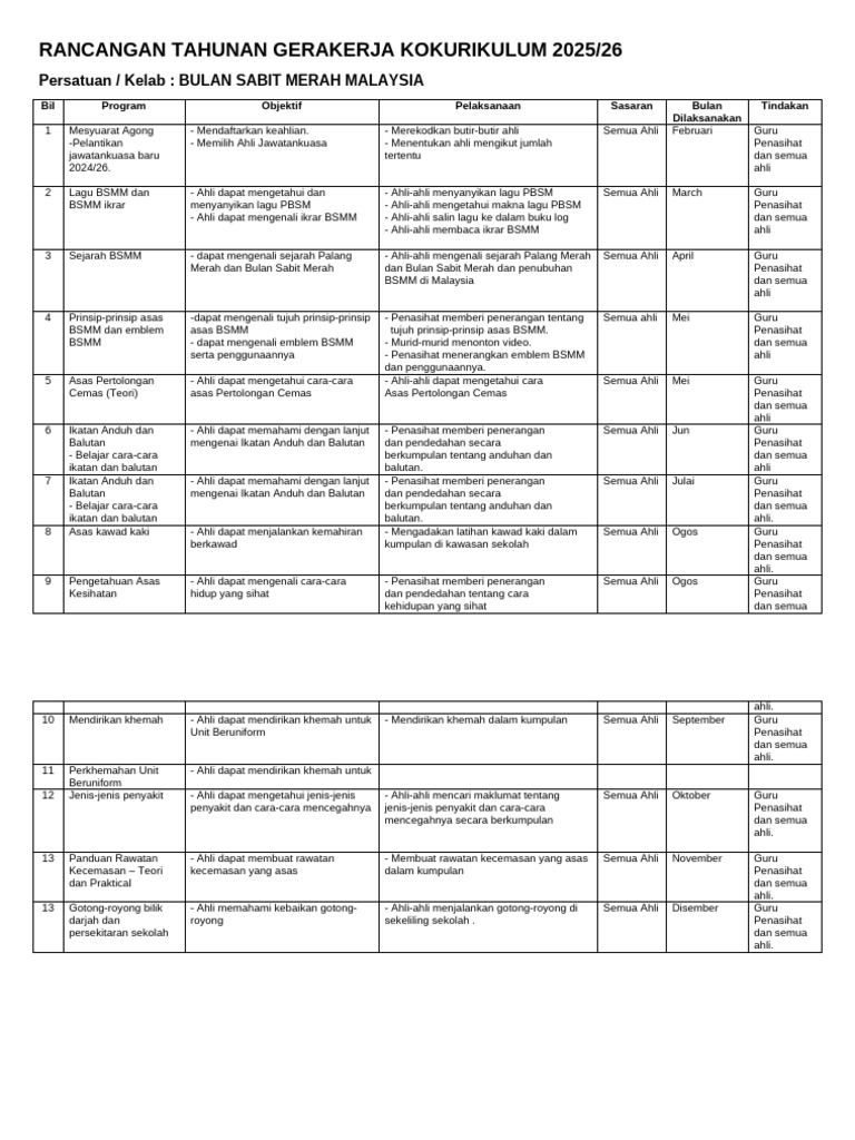 Rancangan Tahunan BSMM 2025 26 | PDF