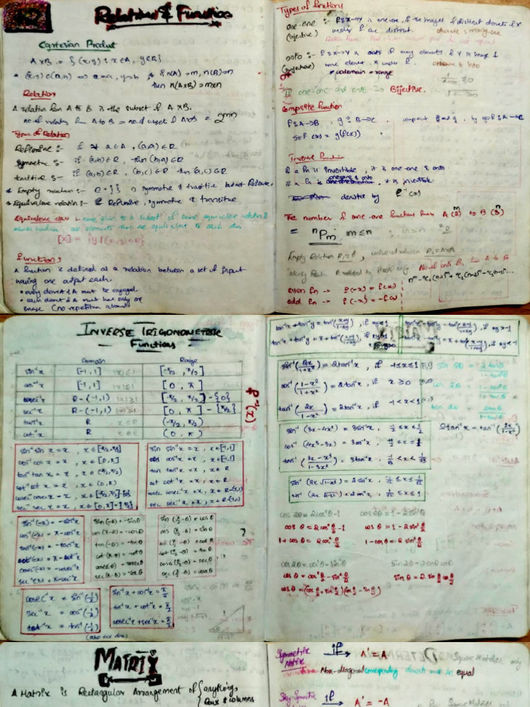 Imp +2 Maths Formula Handwritten 1-6 | PDF