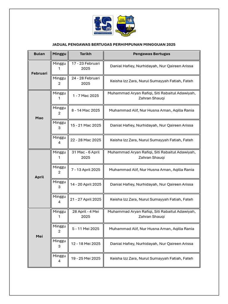 Jadual Pengawas Bertugas Mingguan SK Pulau Pasir Mandi 2025 | PDF