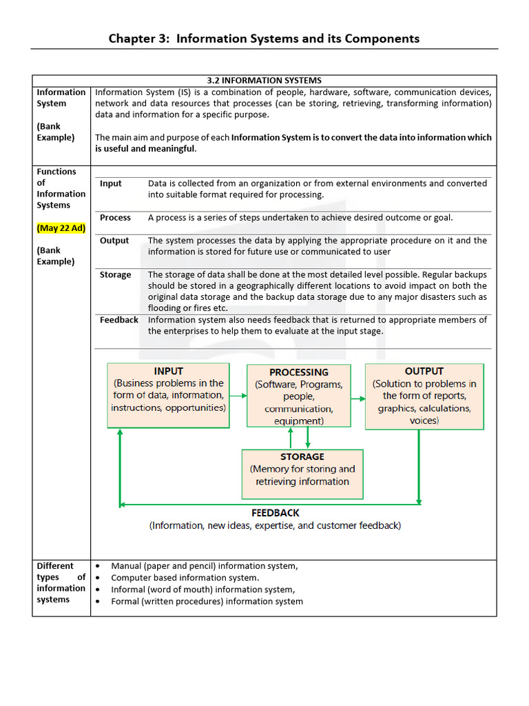 EIS Notes Compressed Lyst1211 (1) | PDF | Computer Data Storage ...