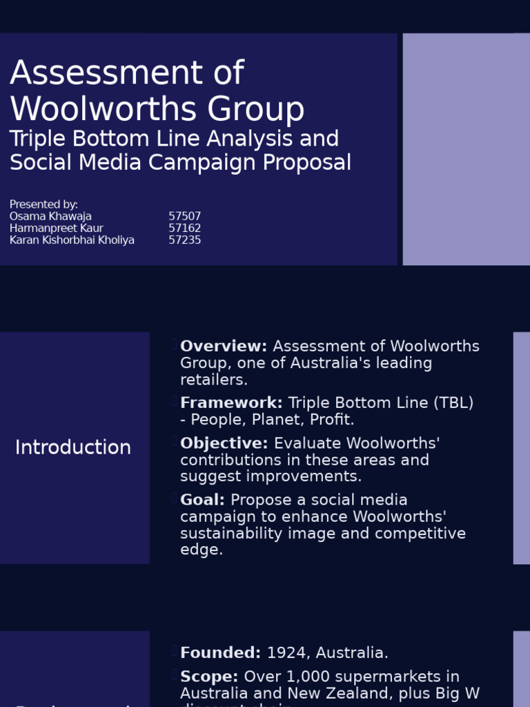 Assessment of Woolworths Group | PDF | Sustainability | Natural Environment