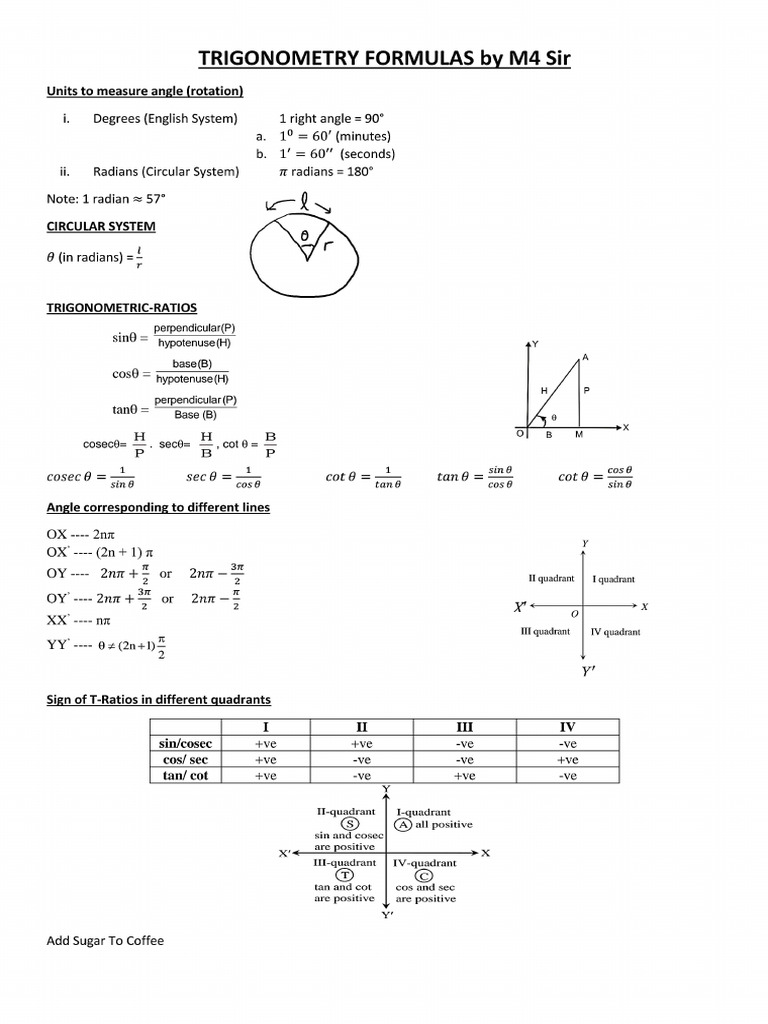 Trigonometry Formulas | PDF
